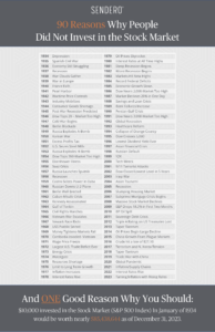 90 Reasons Why People Did Not Invest in the Stock Market - Sendero